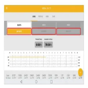 MasterELD Review – Complete Buying Guide in November 2023